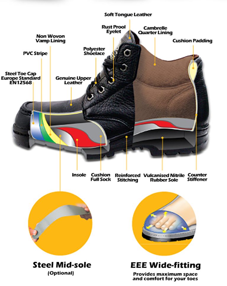 Home - Megasafe Industrial Safety Boots